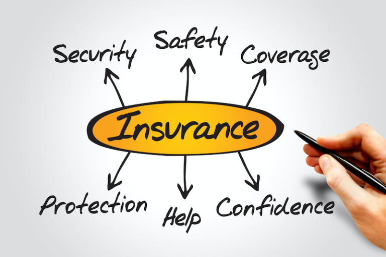 What Does Casualty Mean In Insurance
