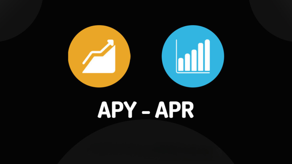 How To Calculate APR On Credit Card And Car Loan - Insurance Noon