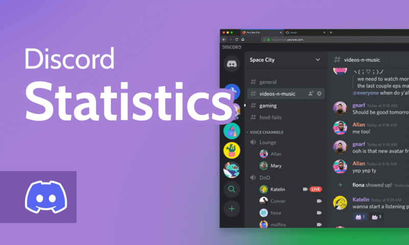 Who Owns Discord - A Take On Company’s Roaring Net Worth And ...